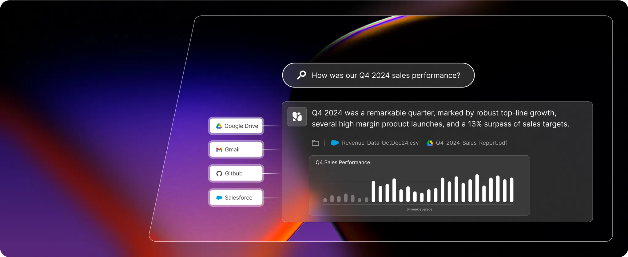 Compass: Intelligent Search and Discovery | Cohere