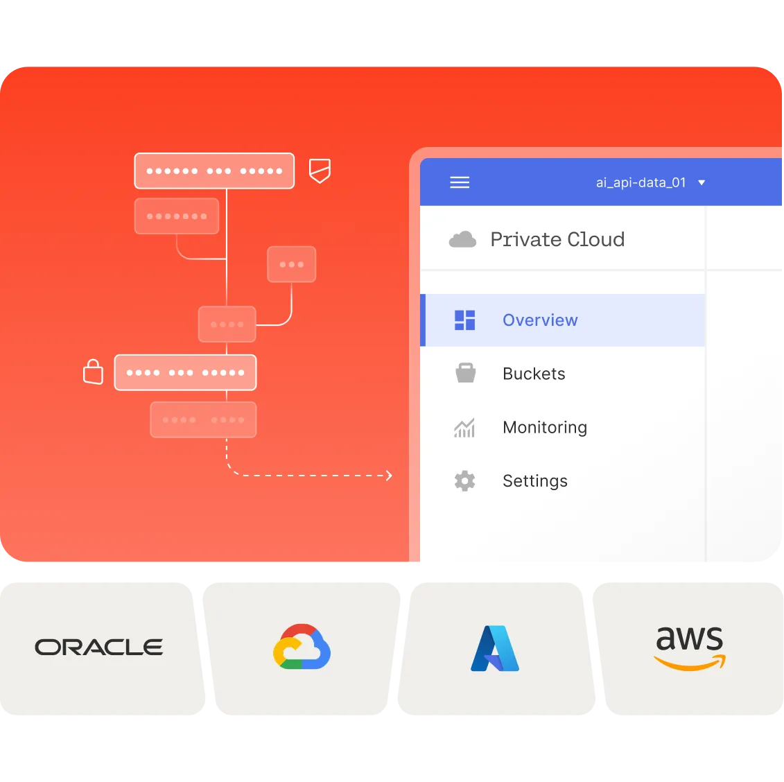 Command Models: The AI-Powered Solution for the Enterprise