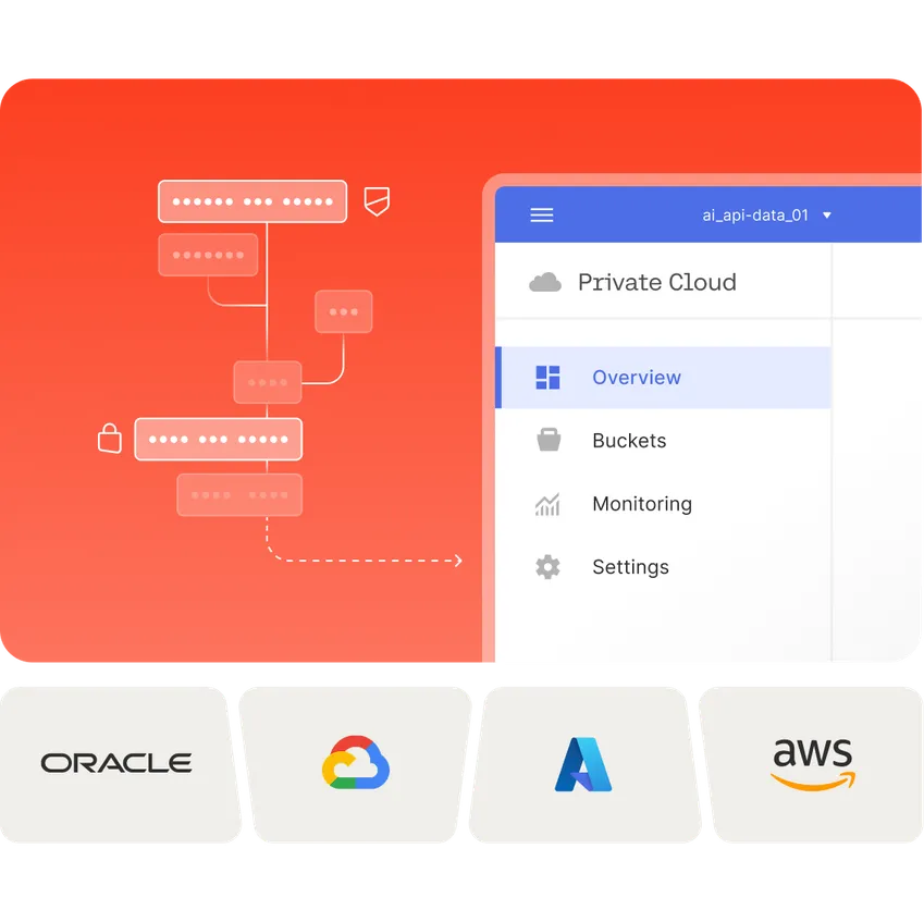 Command Models: The AI-Powered Solution for the Enterprise