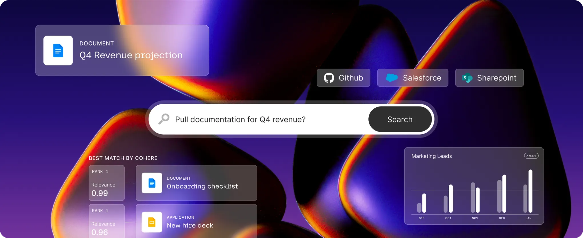 Compass: Intelligent Search and Discovery | Cohere