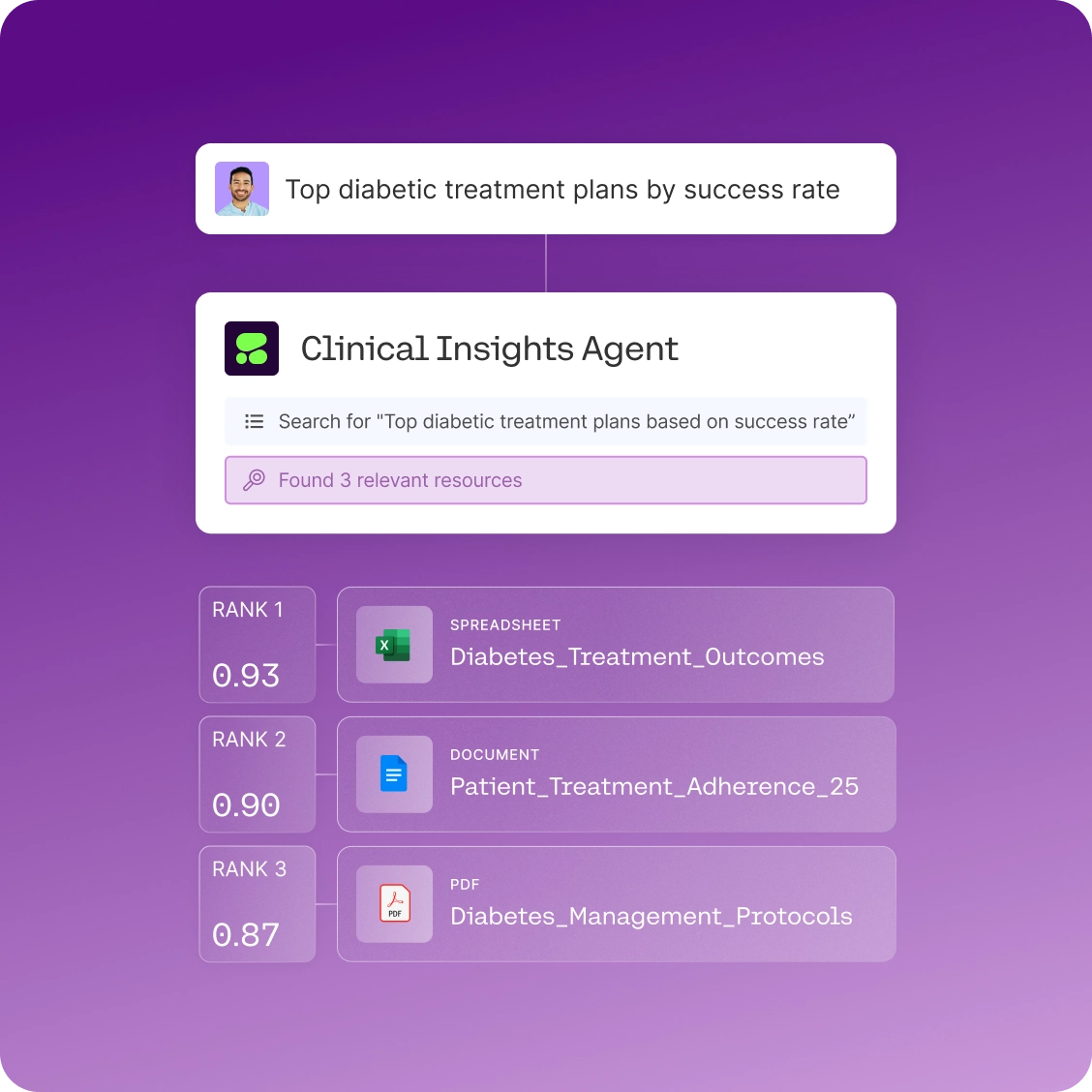Rerank | Boost Enterprise Search and Retrieval | Cohere
