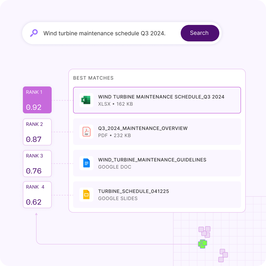 Rerank | Boost Enterprise Search and Retrieval | Cohere