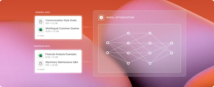 Customized AI Solutions | Secure and Scalable | Cohere