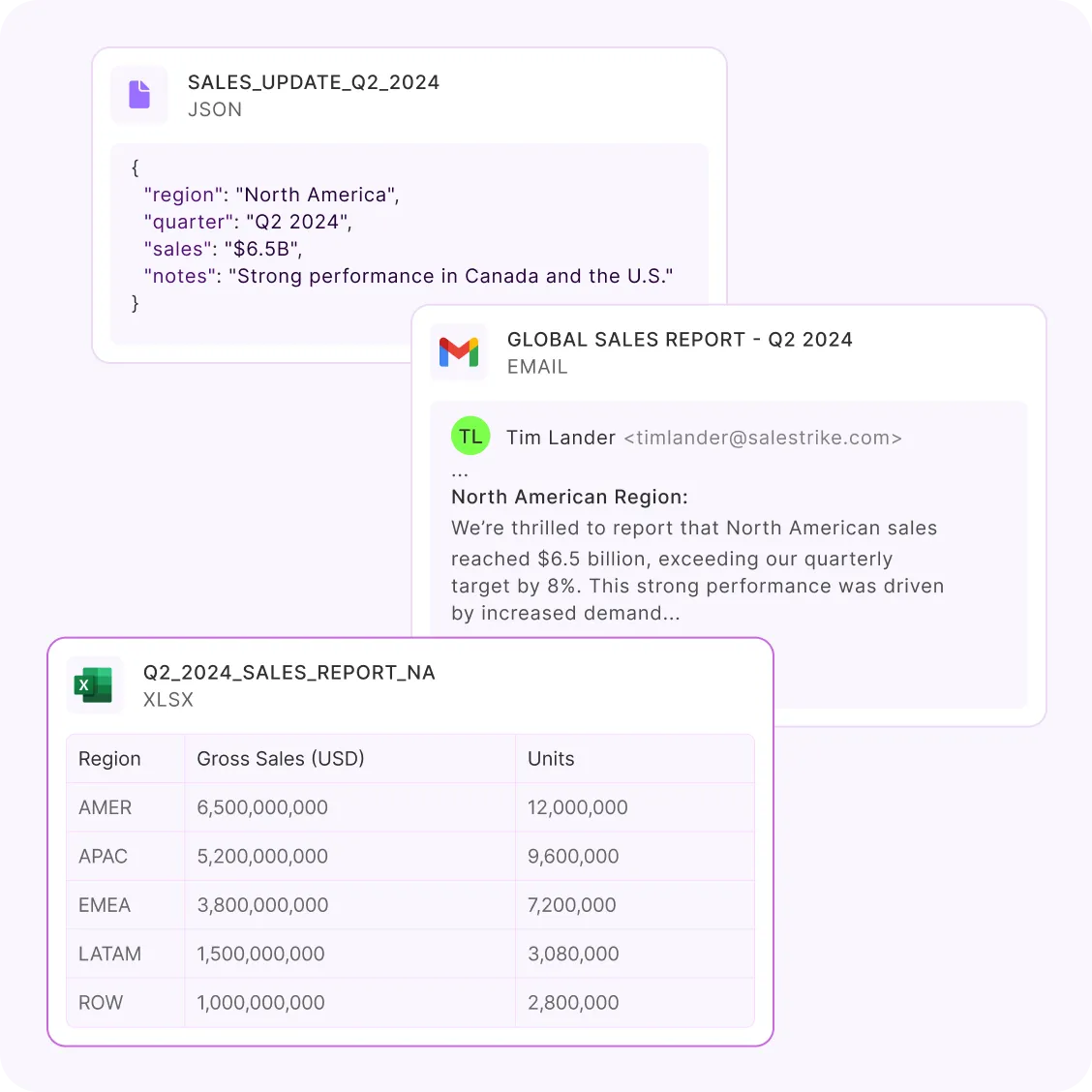 Rerank | Boost Enterprise Search and Retrieval | Cohere