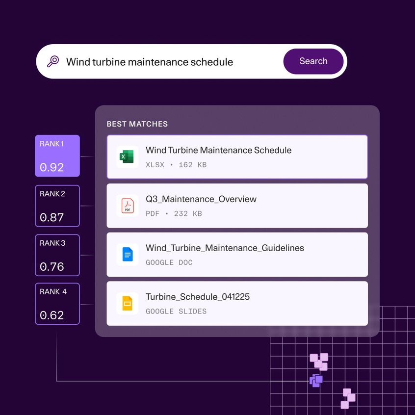 Rerank | Boost Enterprise Search and Retrieval | Cohere