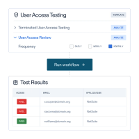 Optro Analytics | Optro