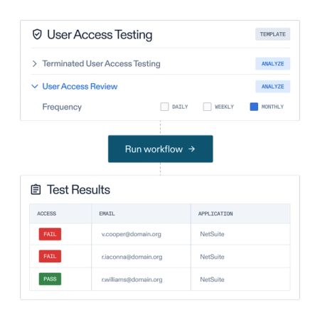 Optro Analytics | Optro