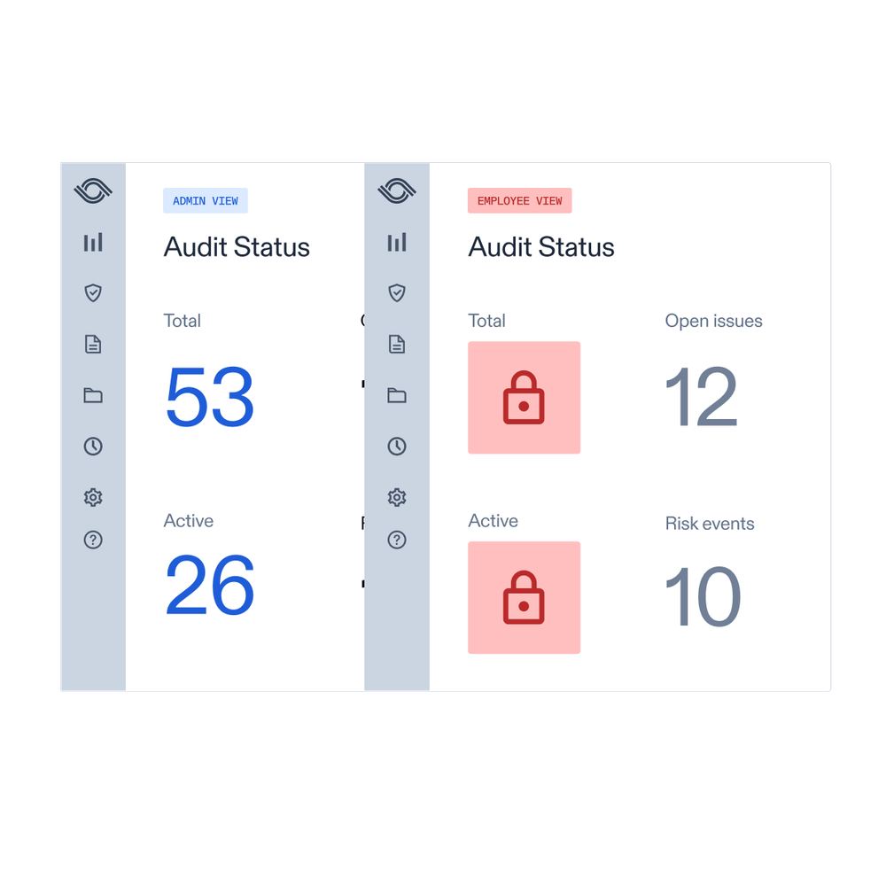 Optro Reporting & Dashboards | Optro