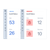 Optro Reporting & Dashboards | Optro