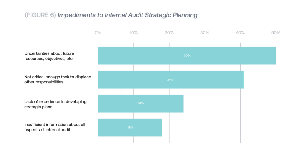 Optro's Most Intriguing Research Findings of 2024