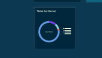 What is Optro? | The AI-Powered GRC Platform Guide