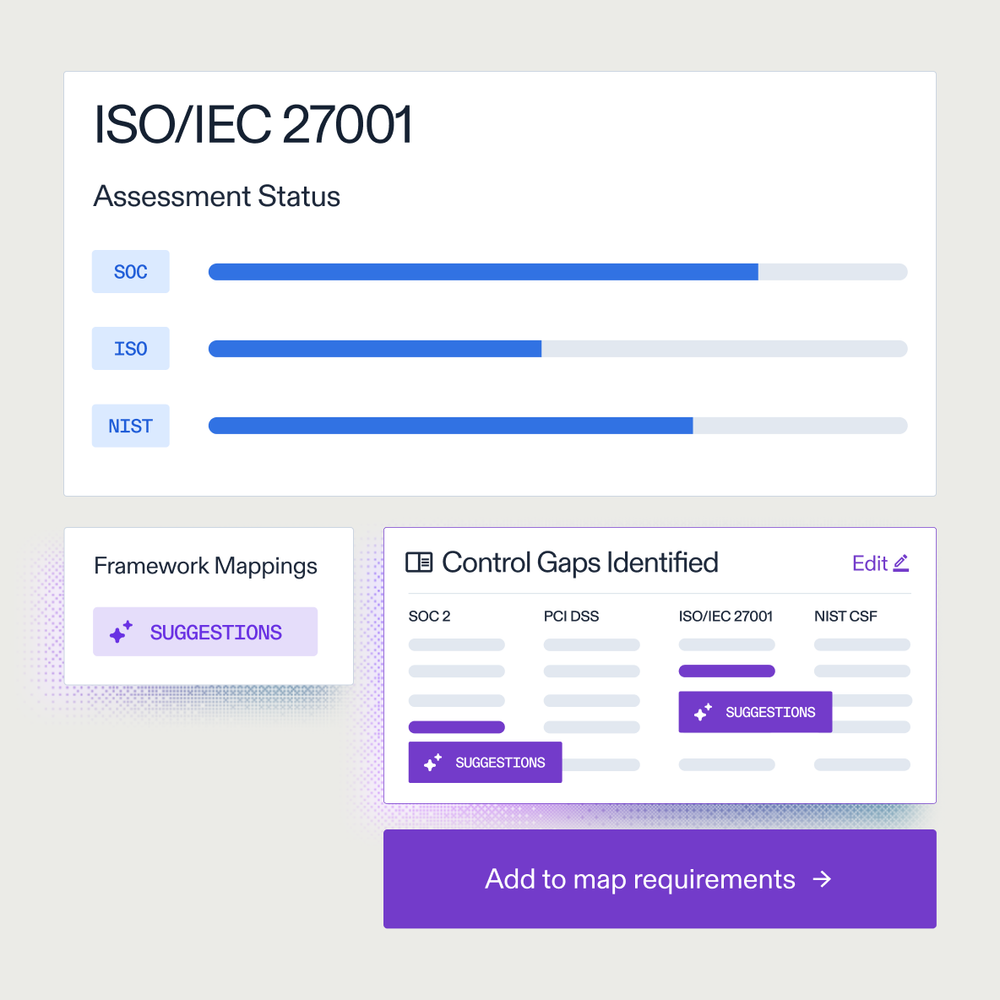 Compliance Management Software | Optro