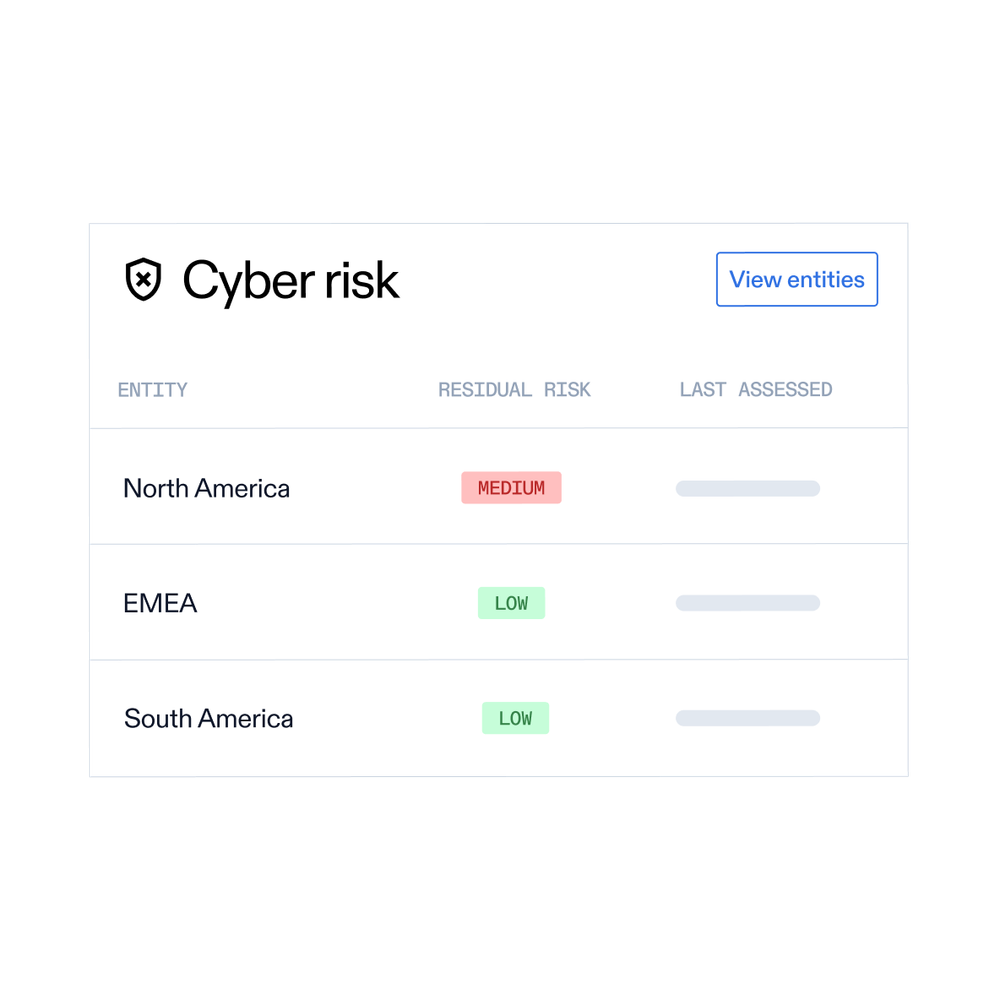 Enterprise Risk Management Software | Optro