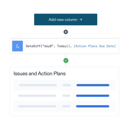 Optro Reporting & Dashboards | Optro