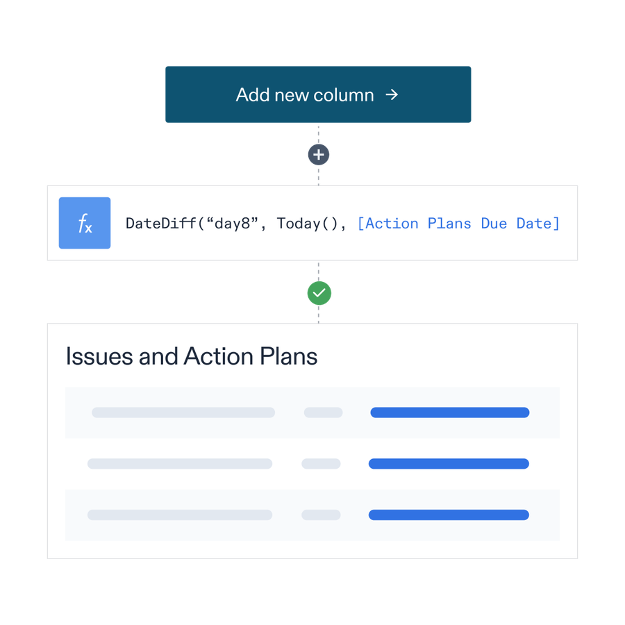 Optro Reporting & Dashboards | Optro