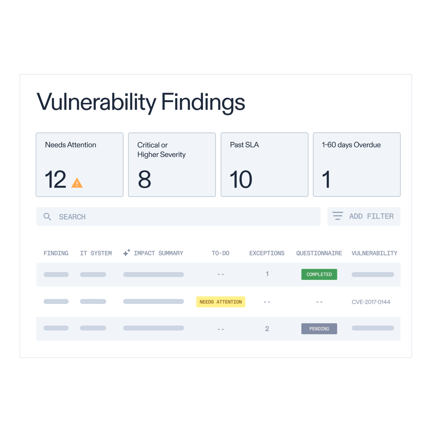 IT & Cyber Risk Management Software | Optro