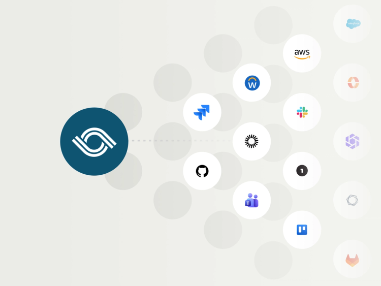 Optro Third-Party Integrations | Optro