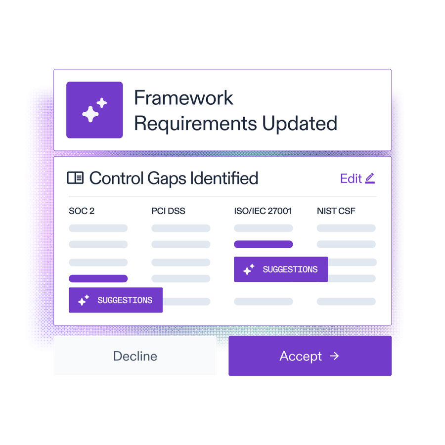 AI for GRC | Optro's Agentic System of Action