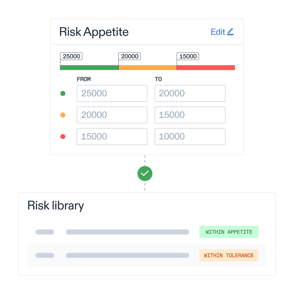 Enterprise Risk Management Software | Optro