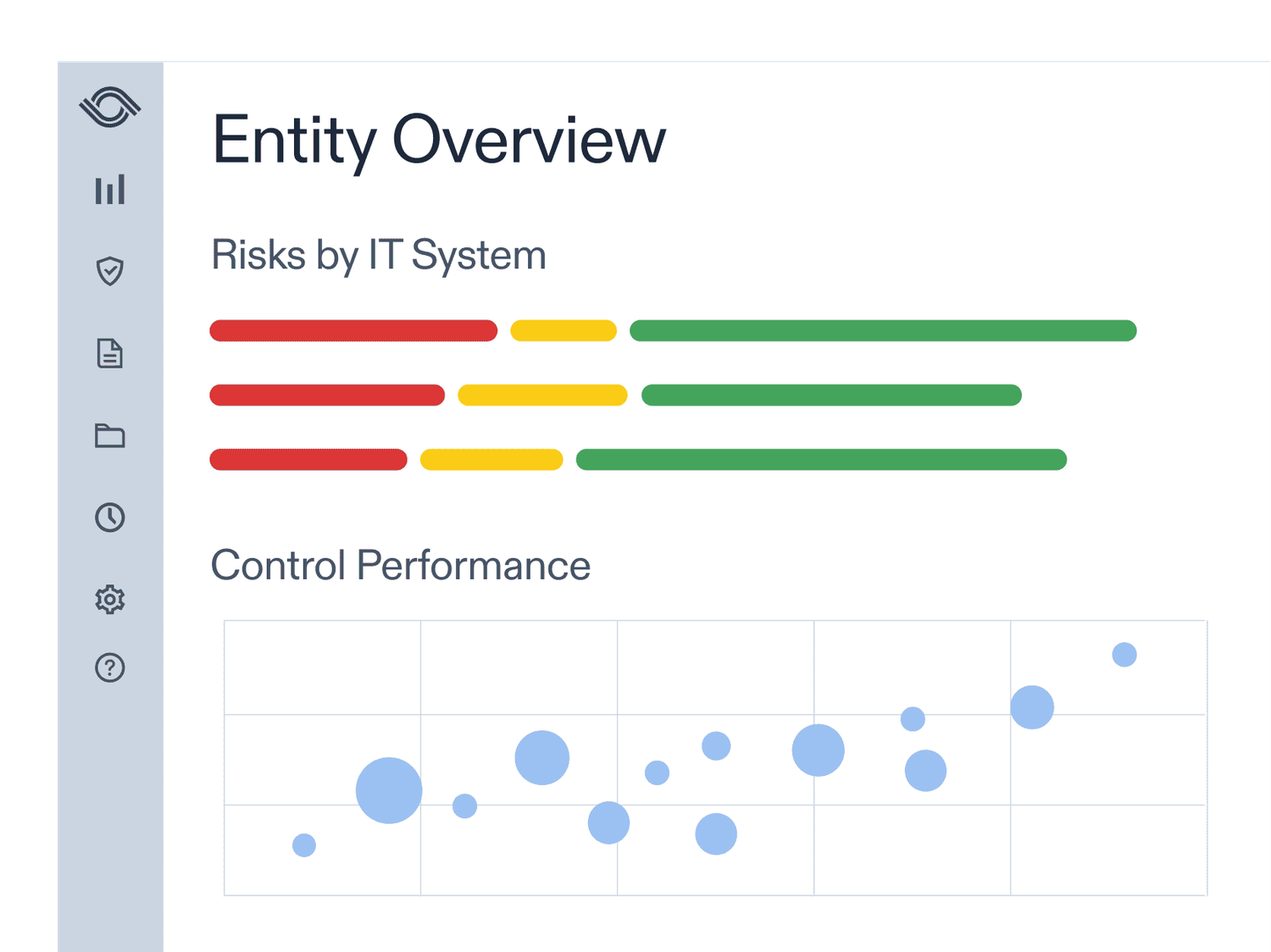 IT Risk and Compliance Solution: Automate Your Processes | Optro