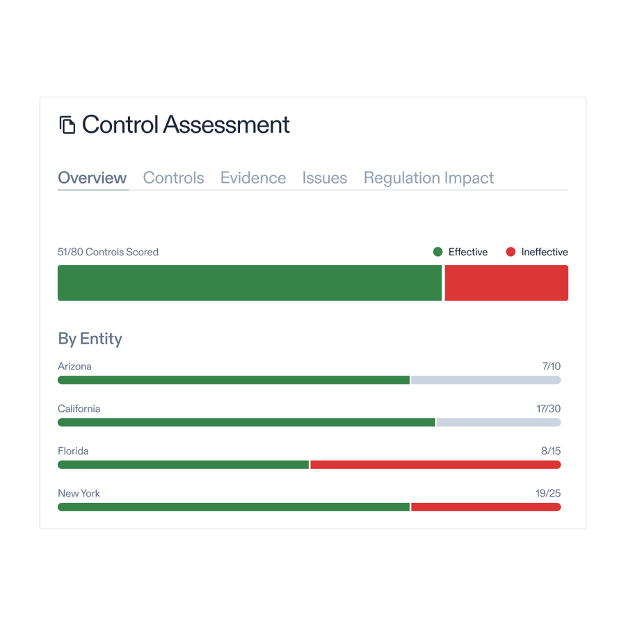 Regulatory Compliance Software | Optro
