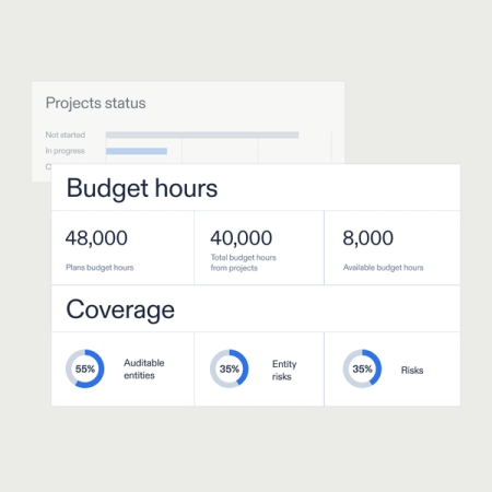 Optro AI | Accelerate Audit, Risk, and Compliance | Optro