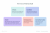 Internal audit 101: Standards, process, and 2026 priorities
