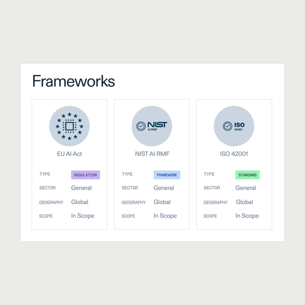AI Governance Software | Optro