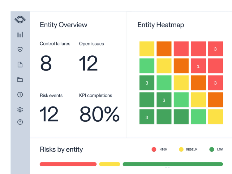 Optro Reporting & Dashboards | Optro