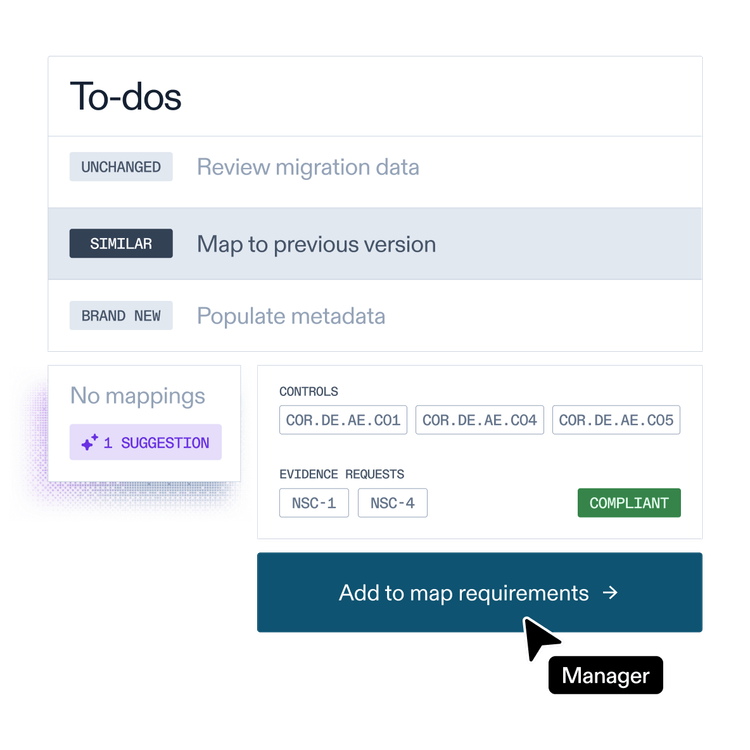 Modern Connected Risk Platform | Optro