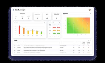 A Step-By-Step Guide to Building A GRC Framework