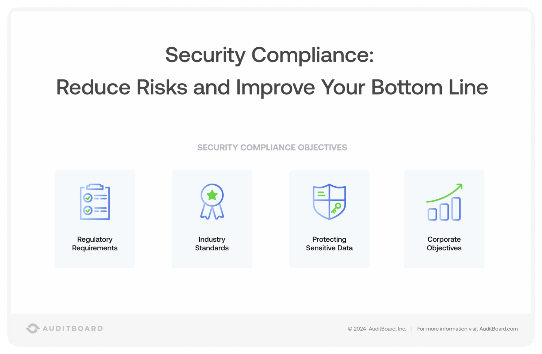 Security Compliance: Reduce Risks and Improve Your Bottom Line