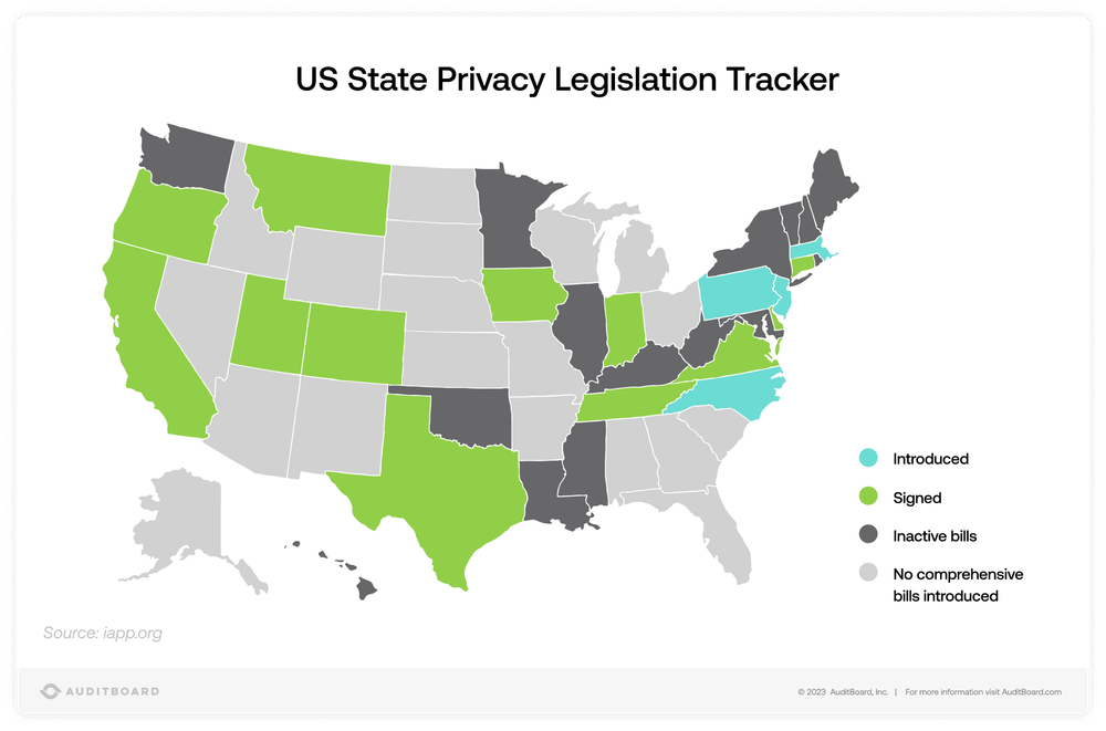 U.S. State Data Privacy Laws: What You Need to Know