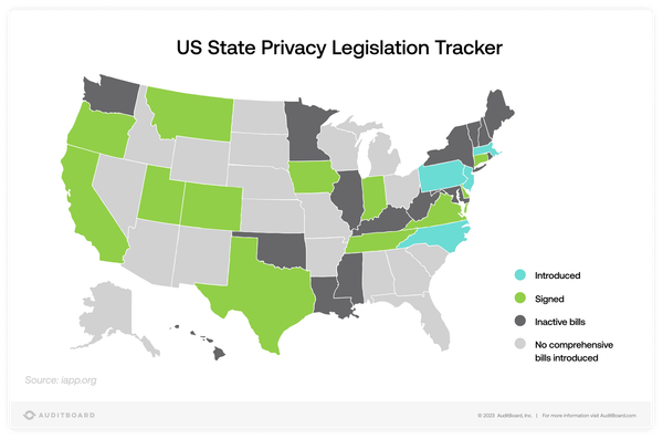 U.S. State Data Privacy Laws: What You Need to Know