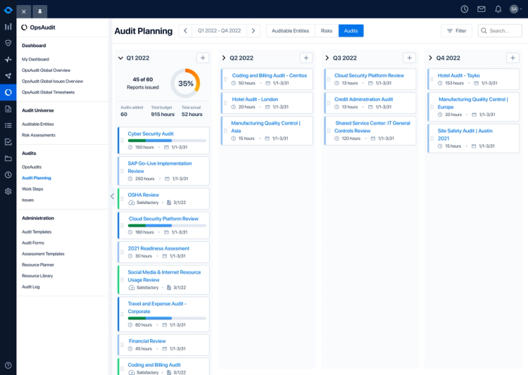 Planning for Uncertainty: The Rise of the Flexible Audit Plan