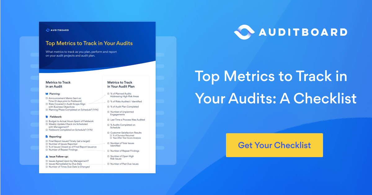 KPI Audit Checklist: Top Metrics to Track