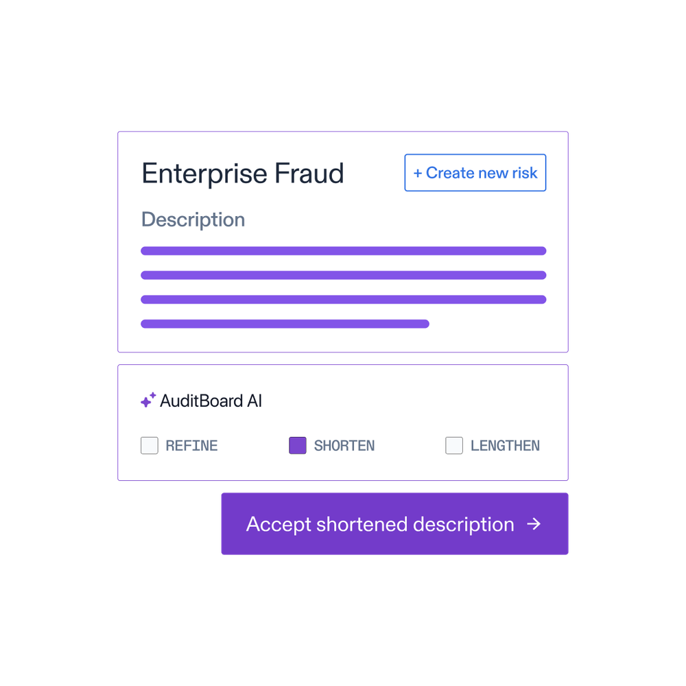 Modern Connected Risk Platform | AuditBoard