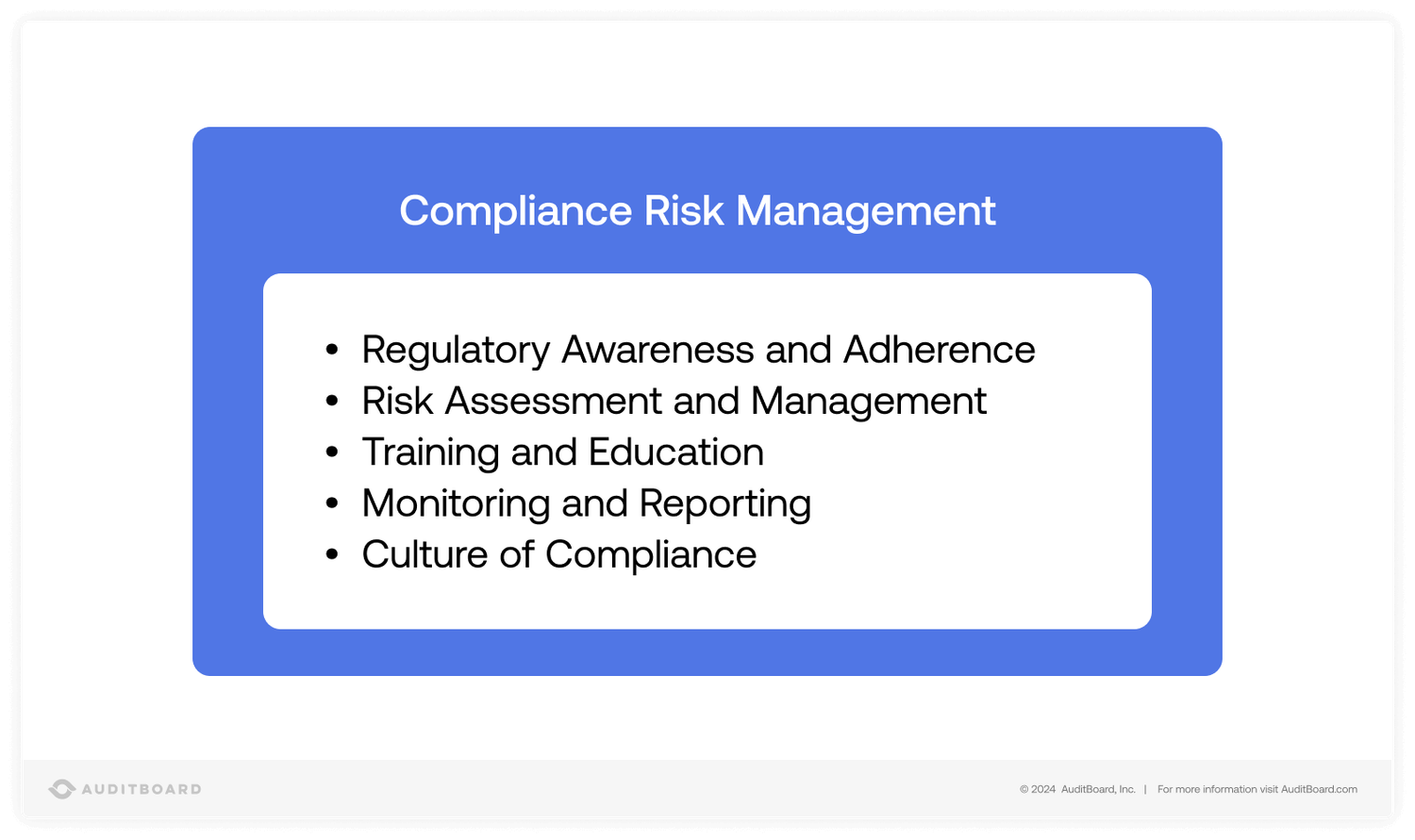 Defining Compliance Risk Management Best Practices