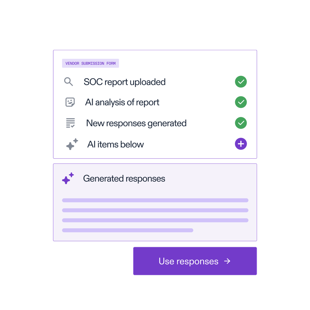 AuditBoard AI | Accelerate Audit, Risk, and Compliance | AuditBoard