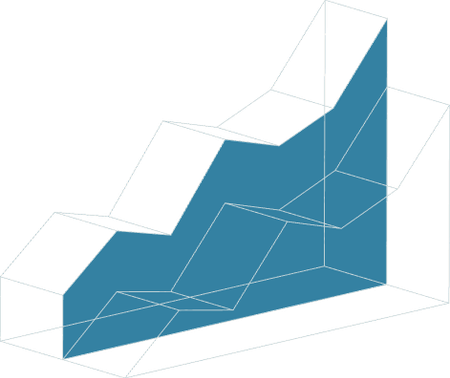 Secure Controls Framework (SCF)