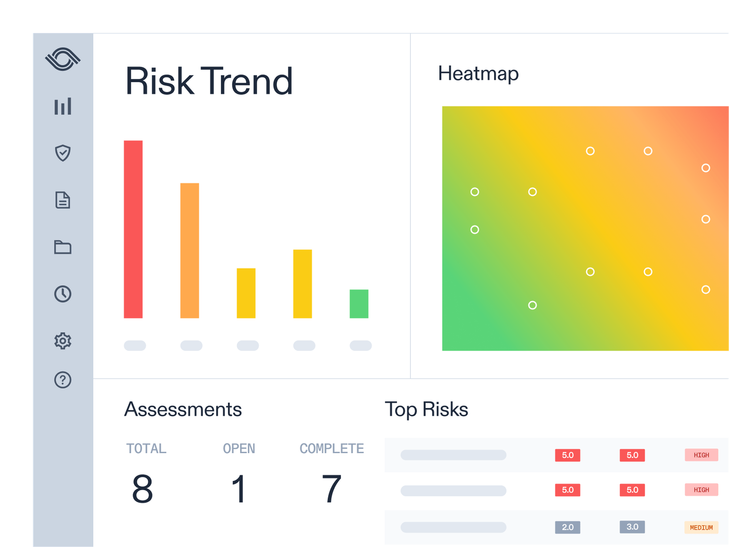 Risk Management Solution: Integrate Risk Into Every Decision | AuditBoard