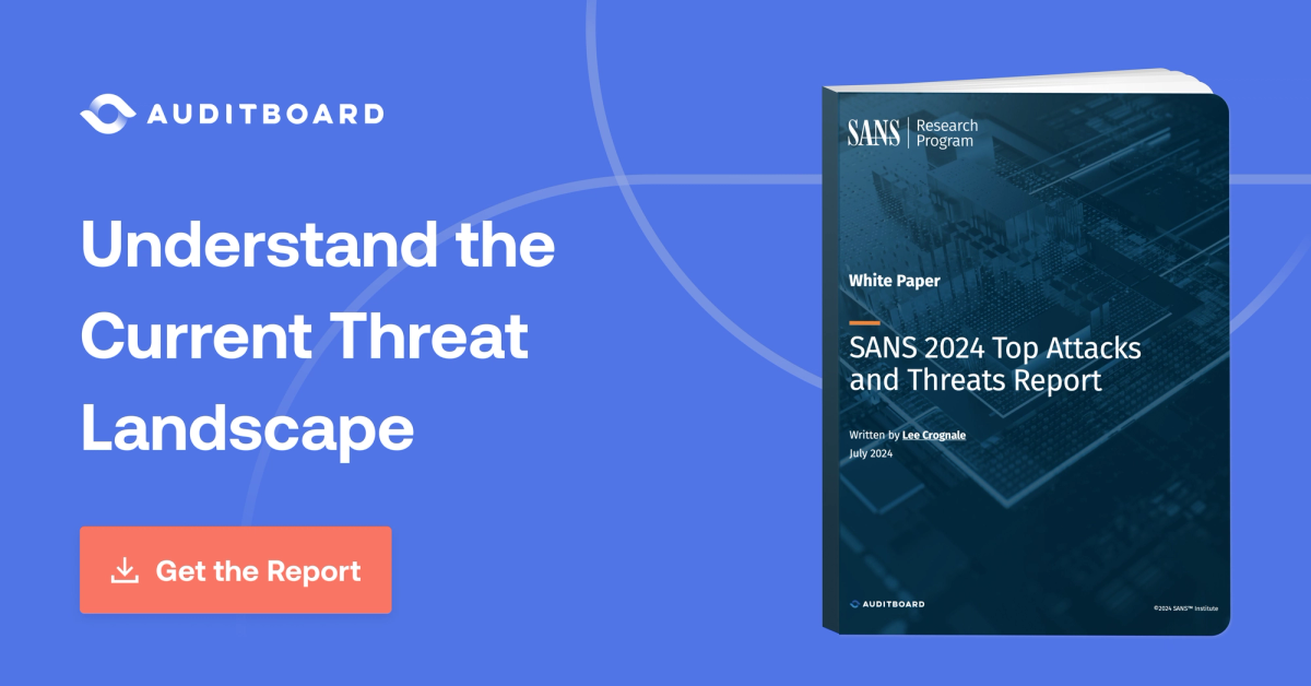 SANS 2024 Top Attacks and Threats Report