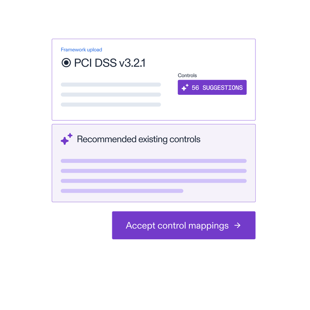 AuditBoard Frameworks & Controls