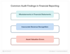 Audit Findings Decoded: Compliance, Process, and Common Occurrences
