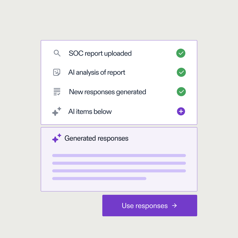 Third-Party Risk Management Software | AuditBoard