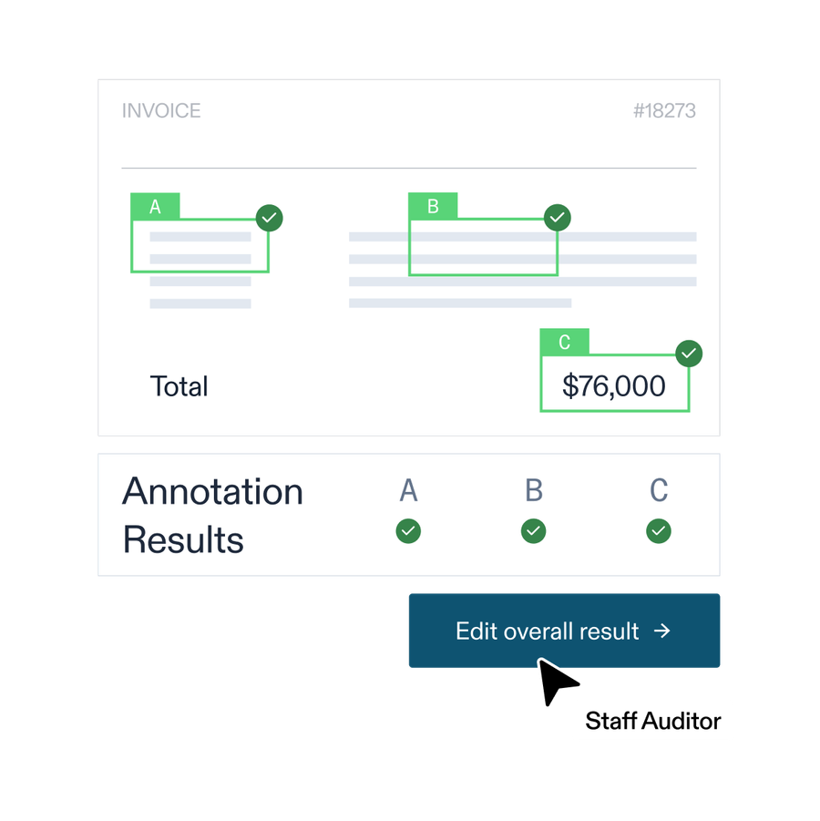 Internal Audit Management Software & Tools | AuditBoard