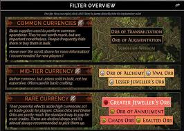 How to Optimize Your Item Filter in Path of Exile | Path of Trade
