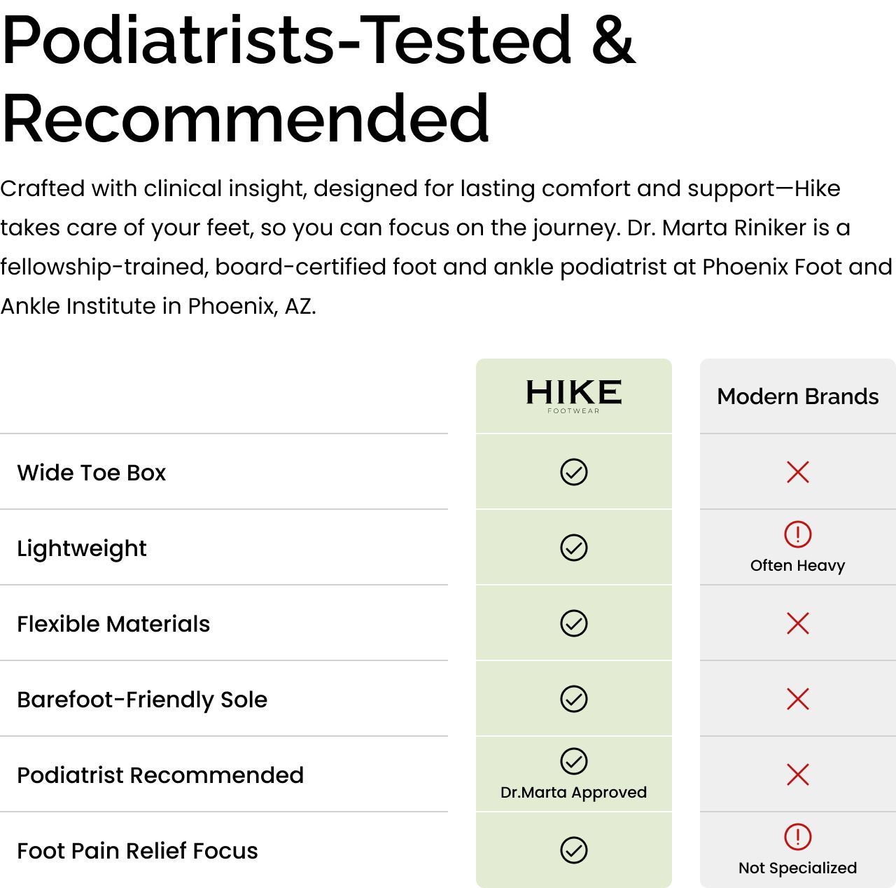 Start Here | Hike Footwear