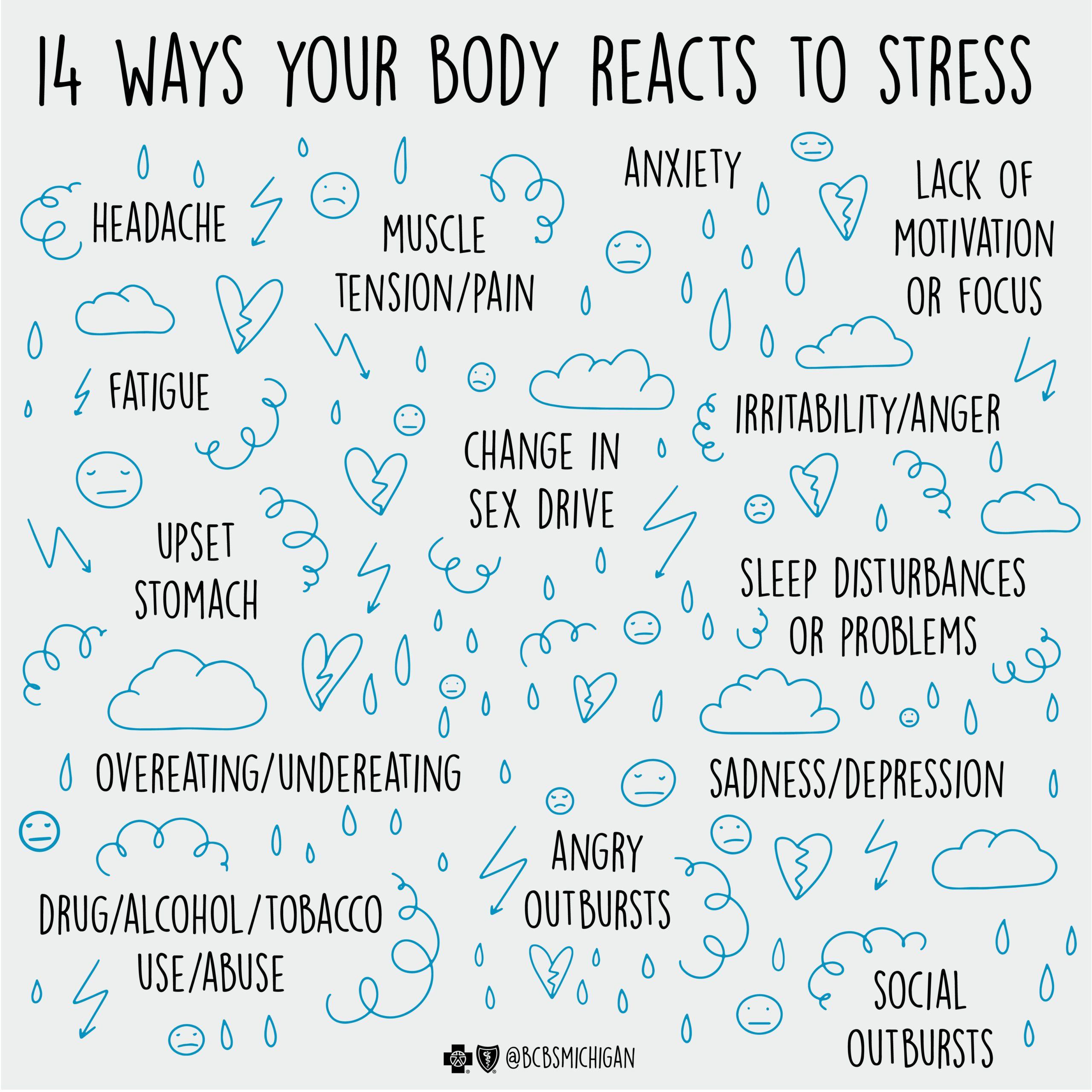 14 Ways Your Body Reacts to Stress: How You Can Cope