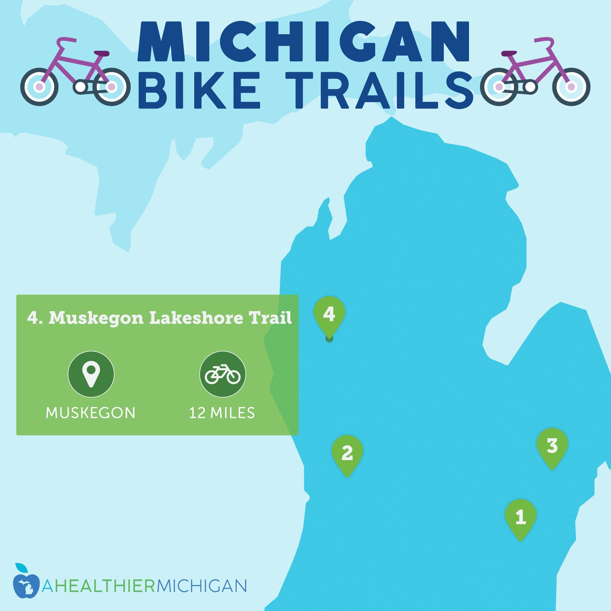 5 of the Lower Peninsula’s Most Beautiful Bike Routes